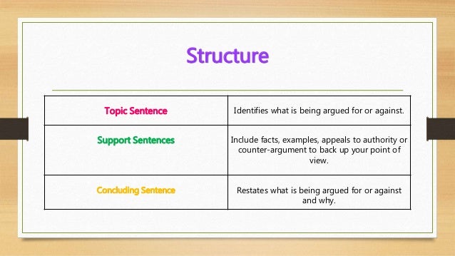 Argumentative paragraphs