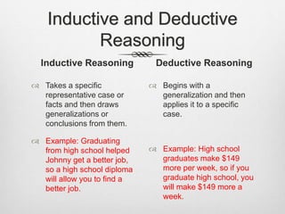 Argumentative strategies ethos, pathos, logos | PPT