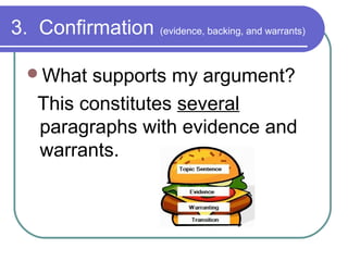 Argumentative structure | PPT