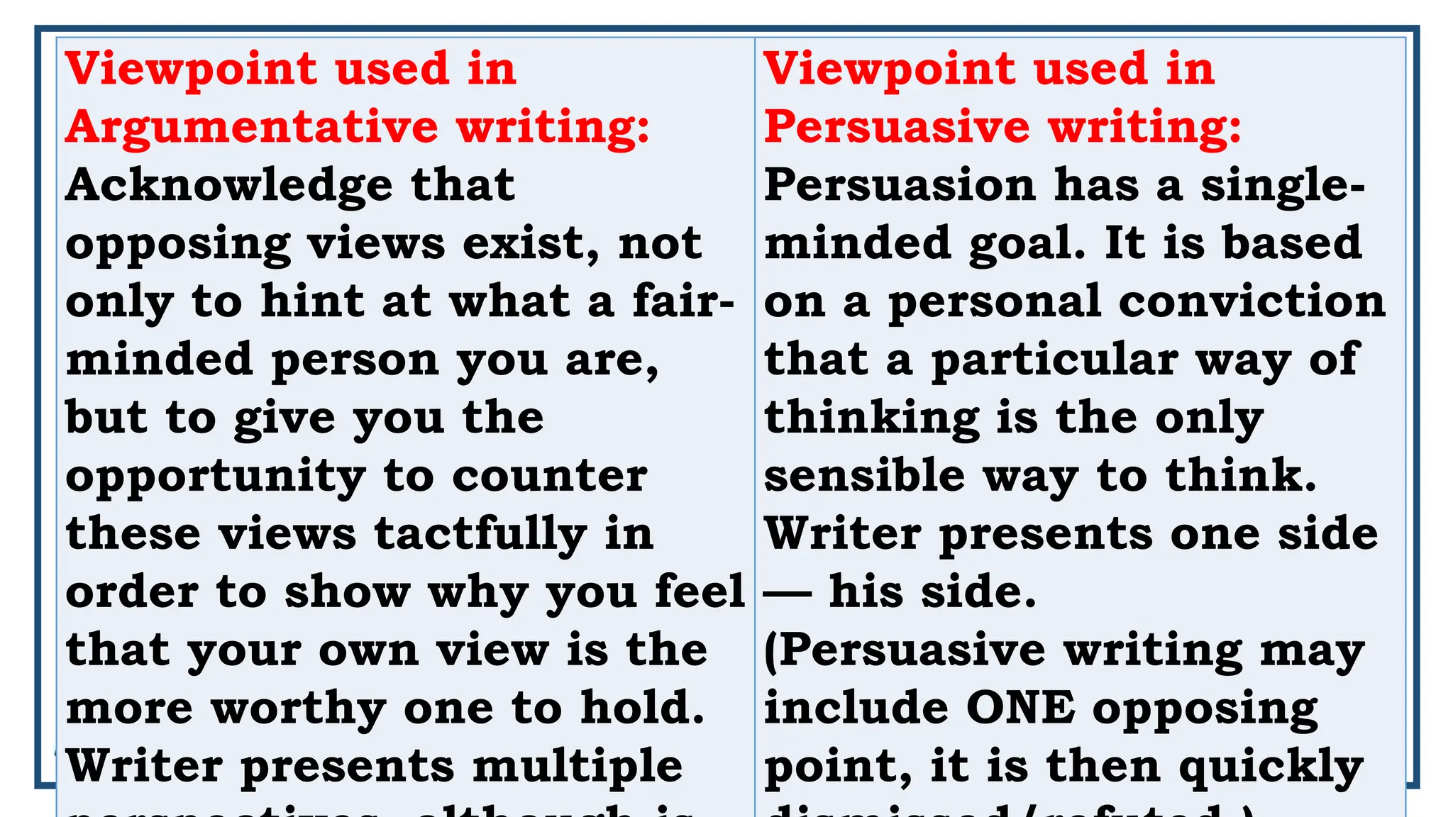 KEY STRUCTURAL ELEMENTS IN ARGUMENTATIVE TEXT .pptx
