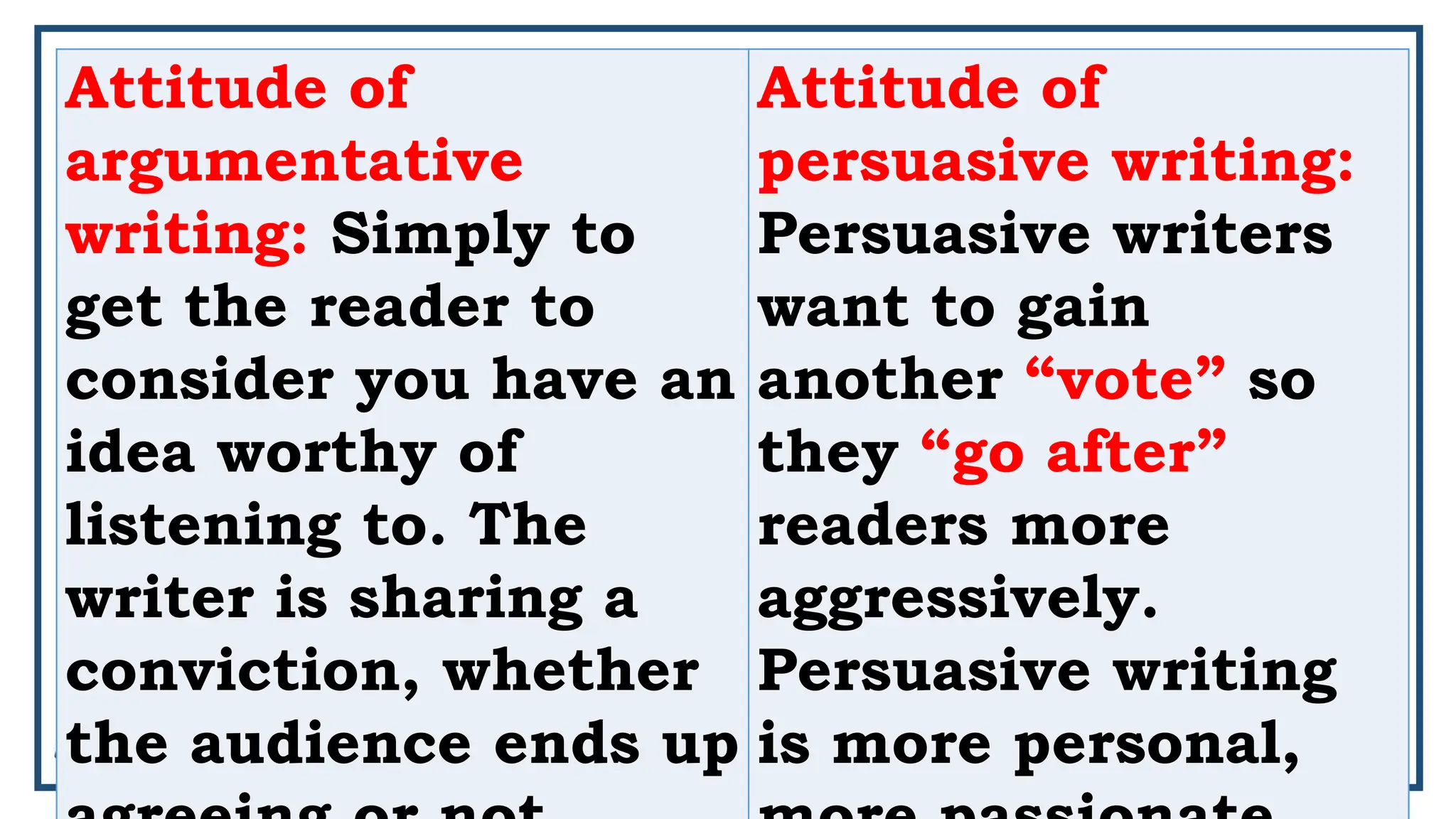 KEY STRUCTURAL ELEMENTS IN ARGUMENTATIVE TEXT .pptx