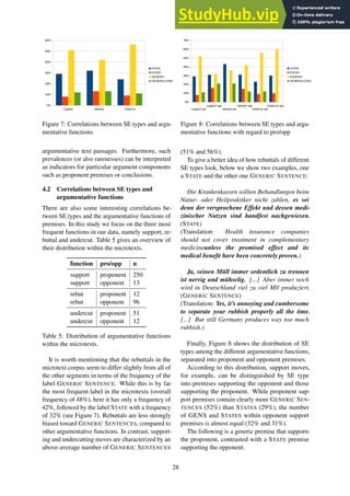 Argumentative texts and clause types.pdf