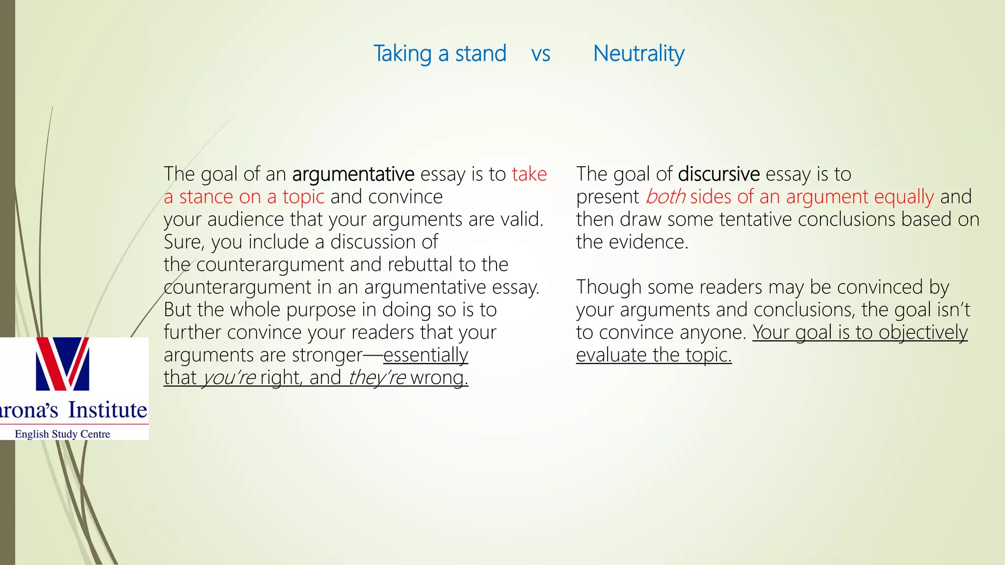 Argumentative vs discursive essays | PPSX | Automotive Industry ...