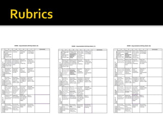 Argumentative Writing | PPTX