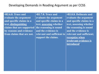 Developing Argumentive Discourse & Writing | PPTX