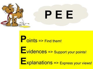 Argumentative writing Guide | PPTX | Education