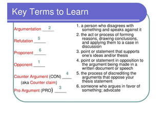 ARGUMENTATIVE Writing | PDF