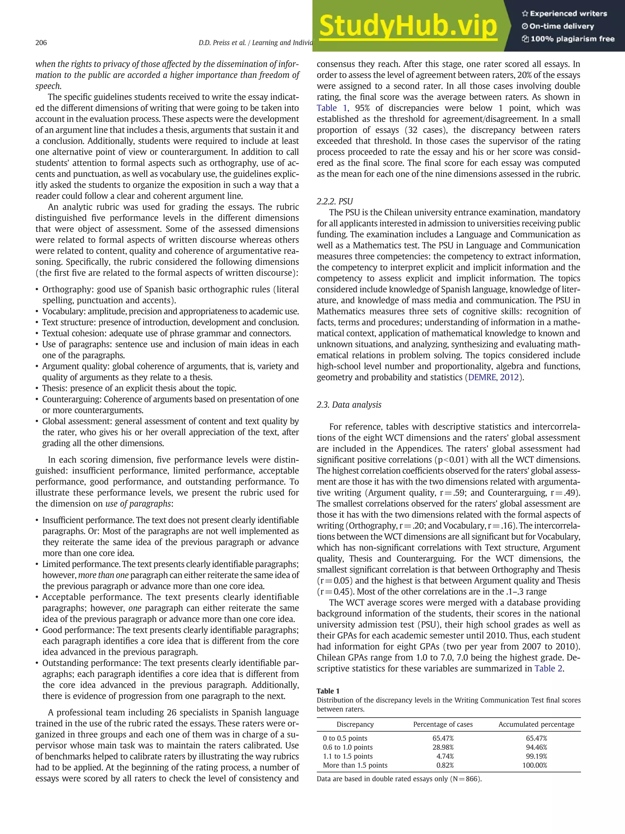 Argumentative Writing And Academic Achievement A Longitudinal Study ...