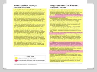 Argumentative Writing ppt - Grades 10-11 / Forms 4 - 5 | PPTX