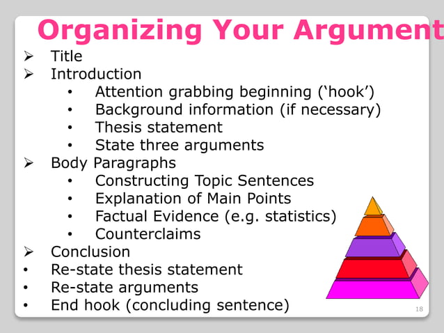 Argumentative Writing ppt - Grades 10-11 / Forms 4 - 5 | PPTX