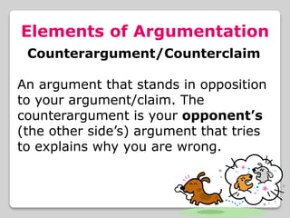 Argumentative Writing ppt - Grades 10-11 / Forms 4 - 5 | PPTX