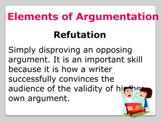 Argumentative Writing ppt - Grades 10-11 / Forms 4 - 5 | PPTX