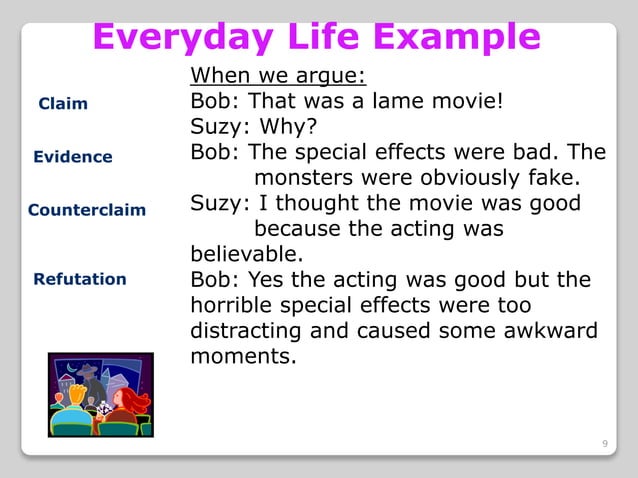 Argumentative Writing ppt - Grades 10-11 / Forms 4 - 5 | PPTX