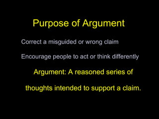 Argumentative Writing | PPT