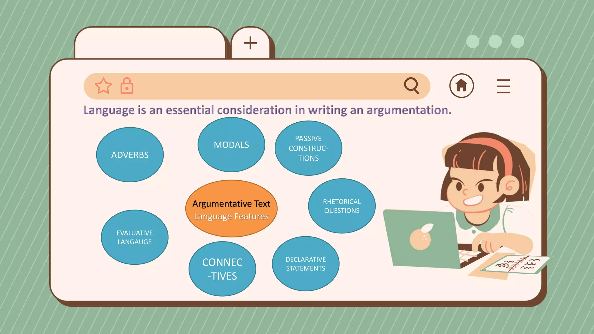 ARGUMENTATTIVE TEXT.pptx