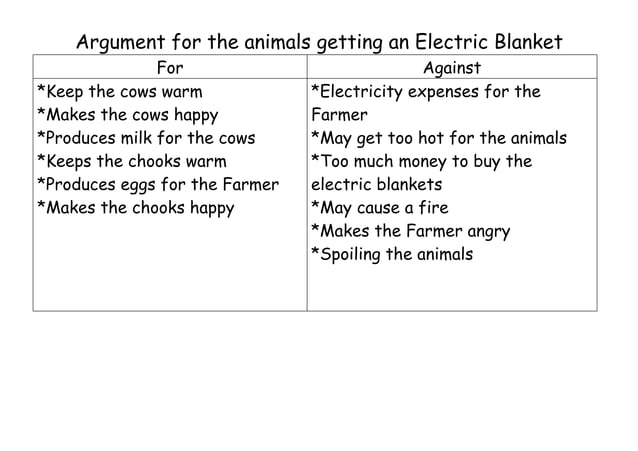 Argument click clack moo | PPT