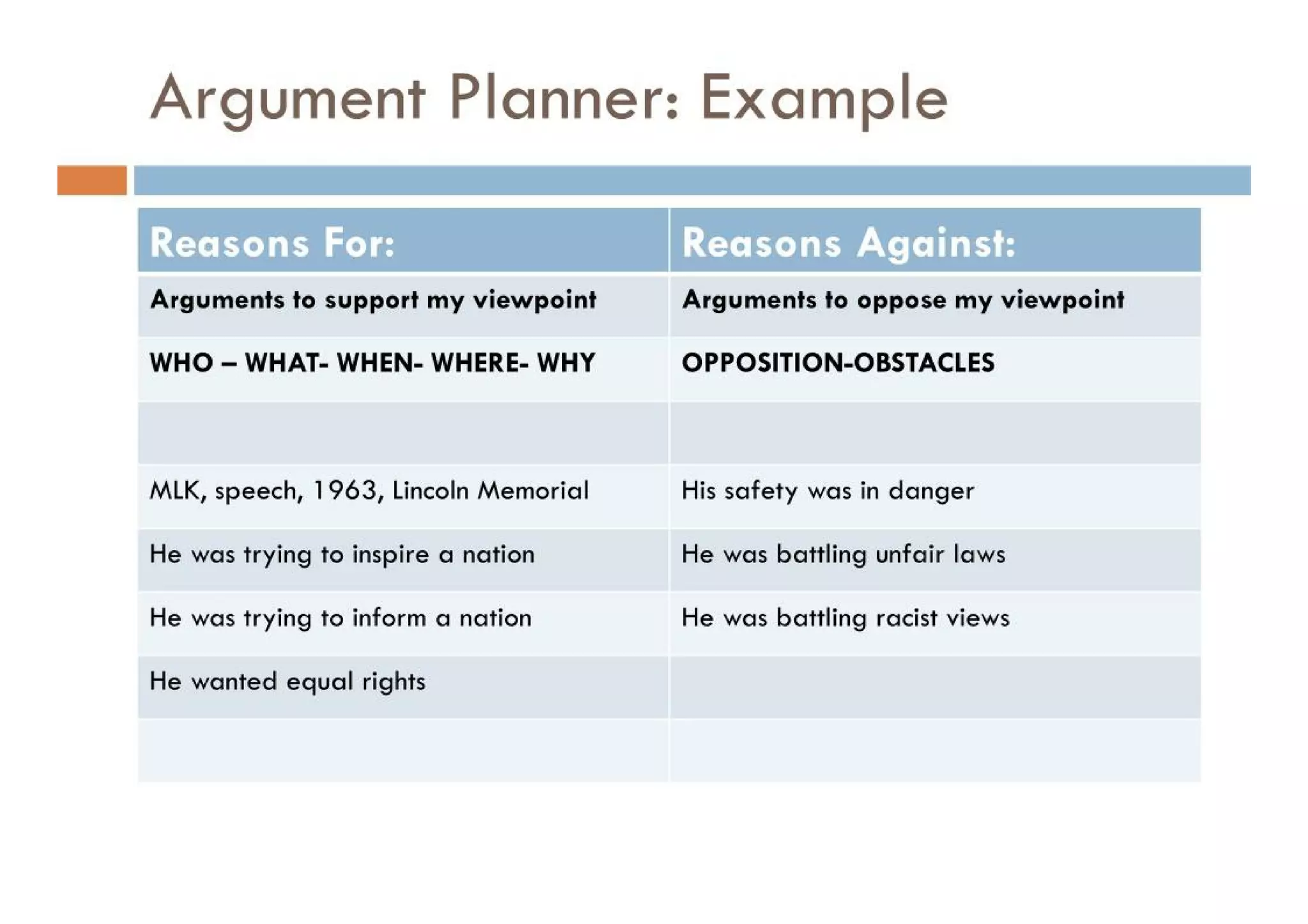 Argument Essay | PDF