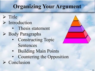 Argument Essay PowerPoint 2.pptx