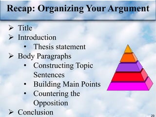 Argument Essay PowerPoint 2.pptx