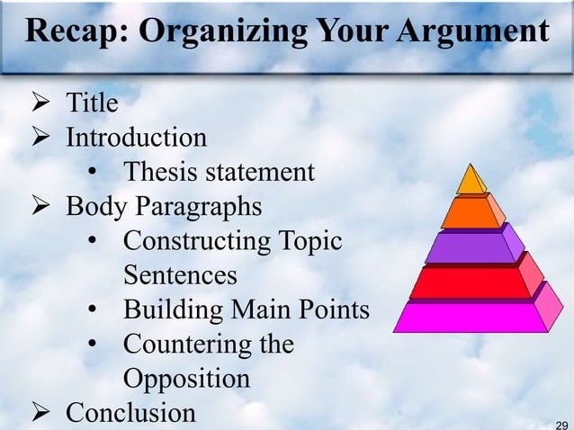 Argument Essay PowerPoint 2.pptx