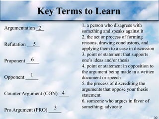 Argument Essay PowerPoint 2.pptx