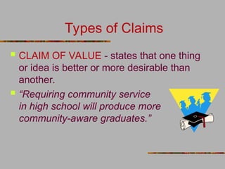 DEMO 1 argument essay types of claims.ppt