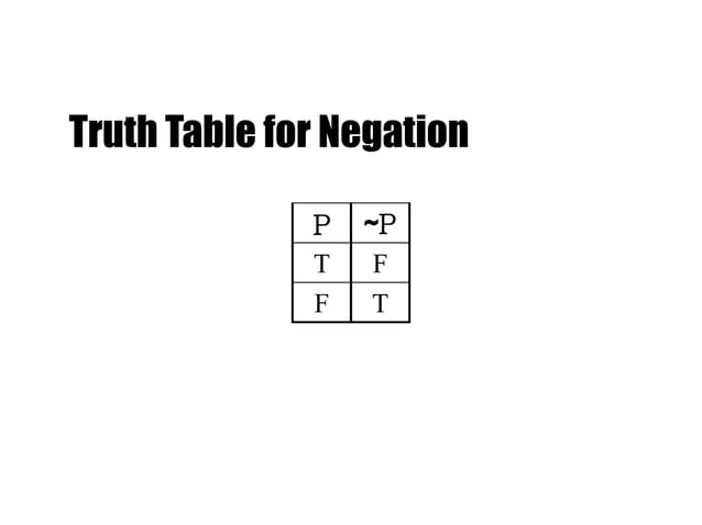 Logical Operators in Brief with examples | PPTX | Programming Languages ...