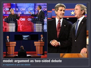 Argument in academic writing | PPT