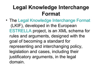 Argument map | PPT | Technology & Computing
