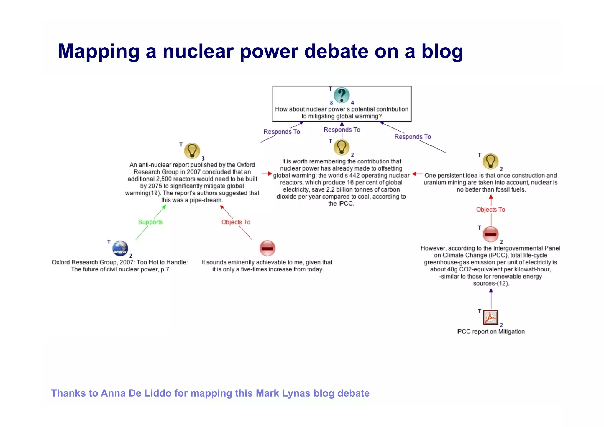 Argument Mapping overview | PDF