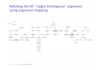 Argument Mapping overview | PDF