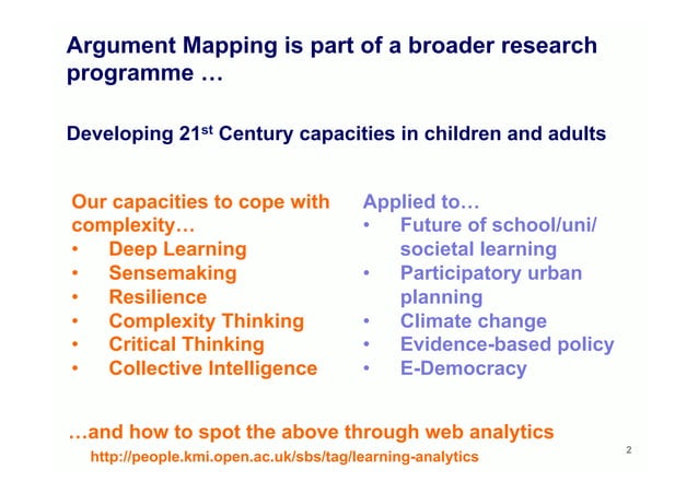 Argument Mapping overview | PDF