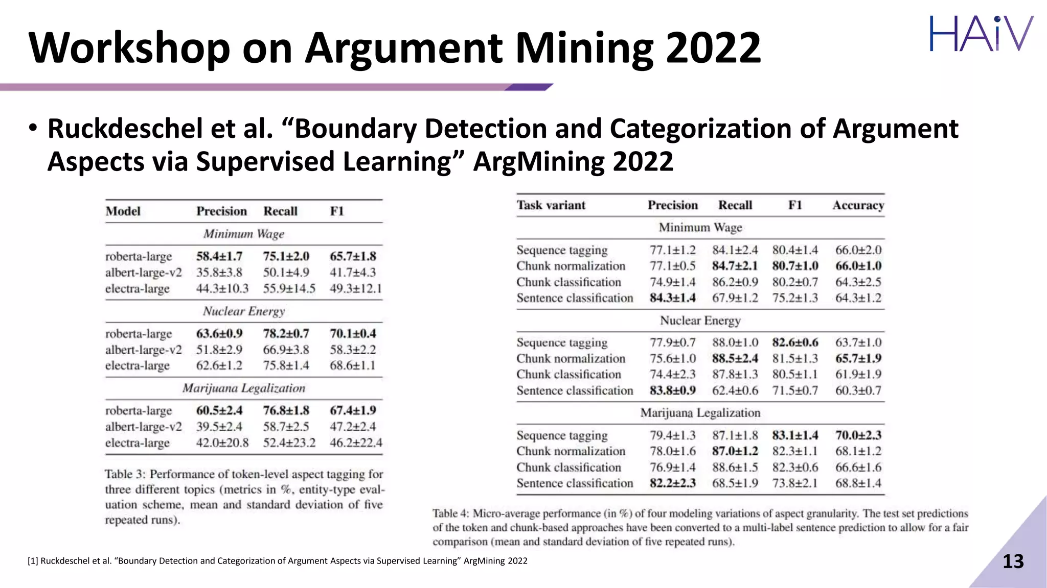 Argument Mining | PPT