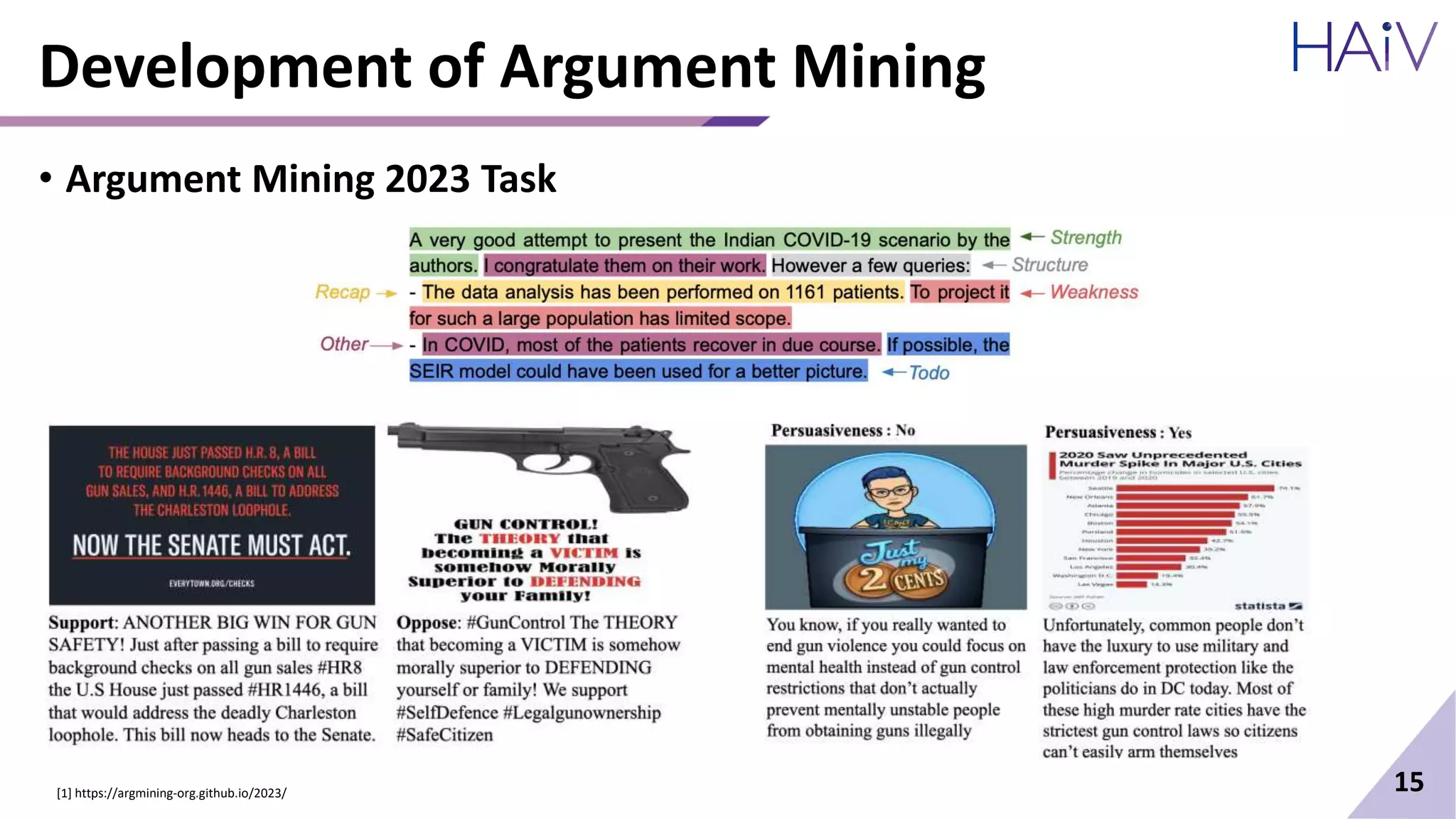 Argument Mining | PPT