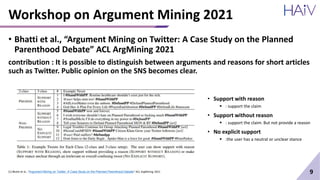 Argument Mining | PPT