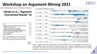 Argument Mining | PPT