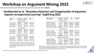 Argument Mining | PPT