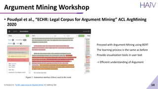 Argument Mining | PPT