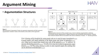 Argument Mining | PPT