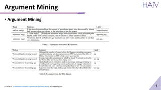 Argument Mining | PPT