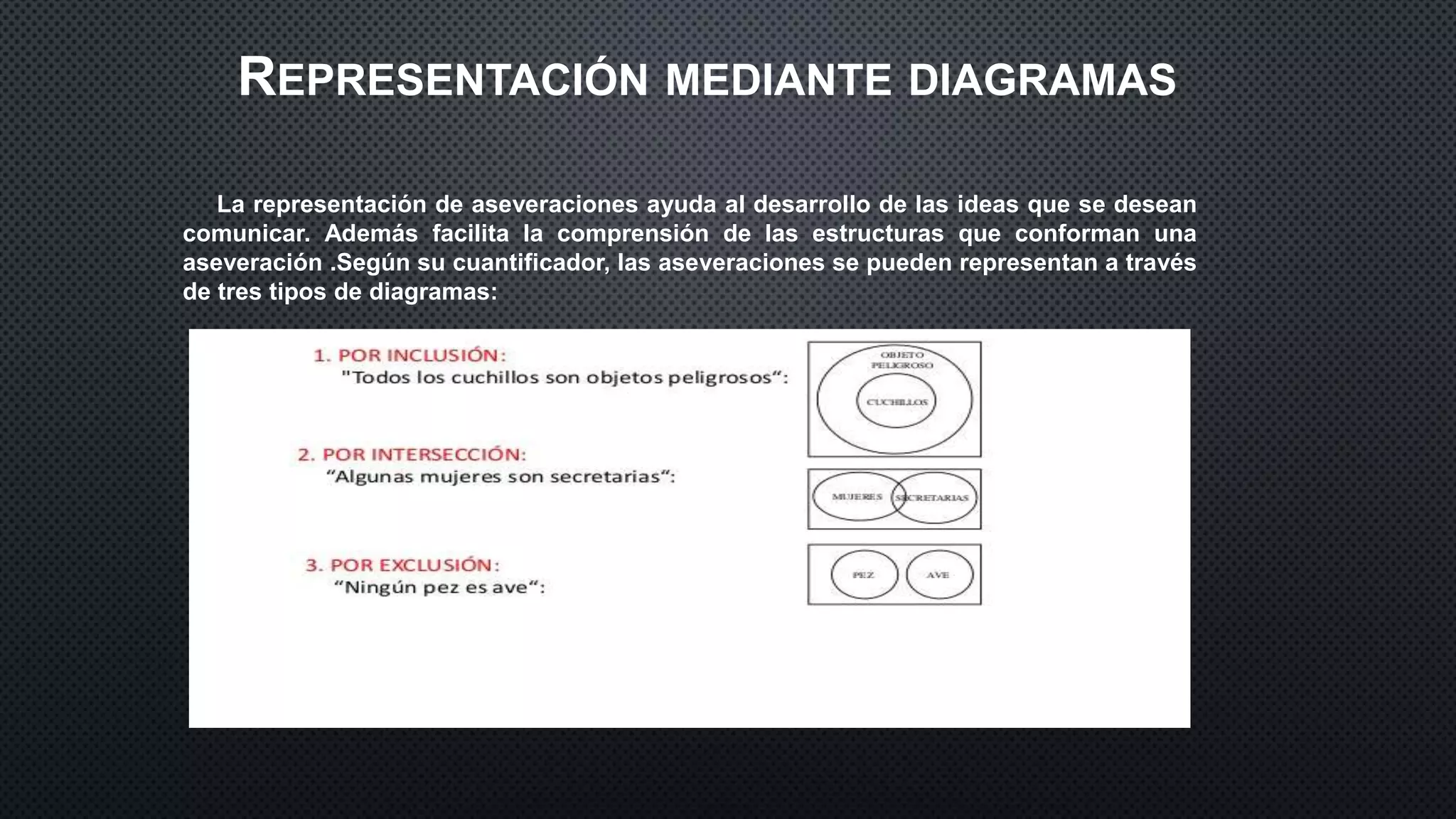 aseveraciones | PPTX