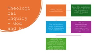Arguments in Atheism Based on Beliefs... | PPTX