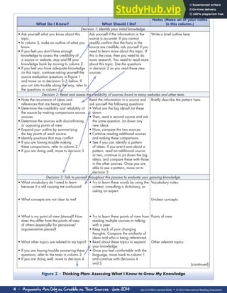 Arguments Are Only As Credible As Their Sources Teaching Students To ...