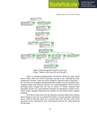 ARGUMENT STRUCTURE IN LEARNER WRITING A CORPUS-BASED ANALYSIS USING ARGUMENT MAPPING | PDF