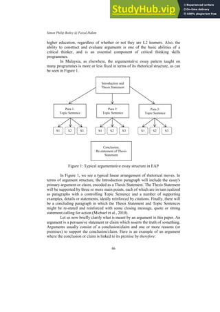 ARGUMENT STRUCTURE IN LEARNER WRITING A CORPUS-BASED ANALYSIS USING ...