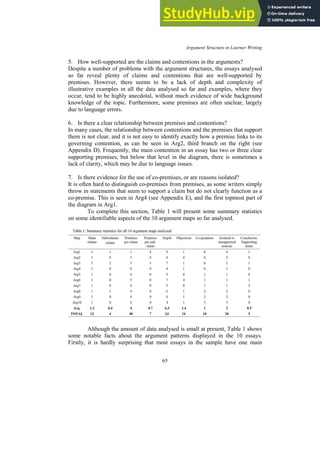 ARGUMENT STRUCTURE IN LEARNER WRITING A CORPUS-BASED ANALYSIS USING ARGUMENT MAPPING | PDF