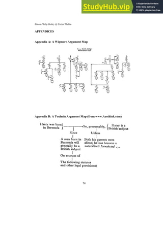 ARGUMENT STRUCTURE IN LEARNER WRITING A CORPUS-BASED ANALYSIS USING ARGUMENT MAPPING | PDF