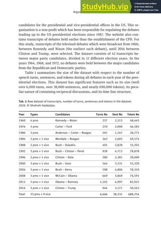 Argument Structures Of Political Debates | PDF