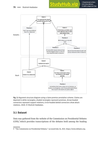 Argument Structures Of Political Debates | PDF
