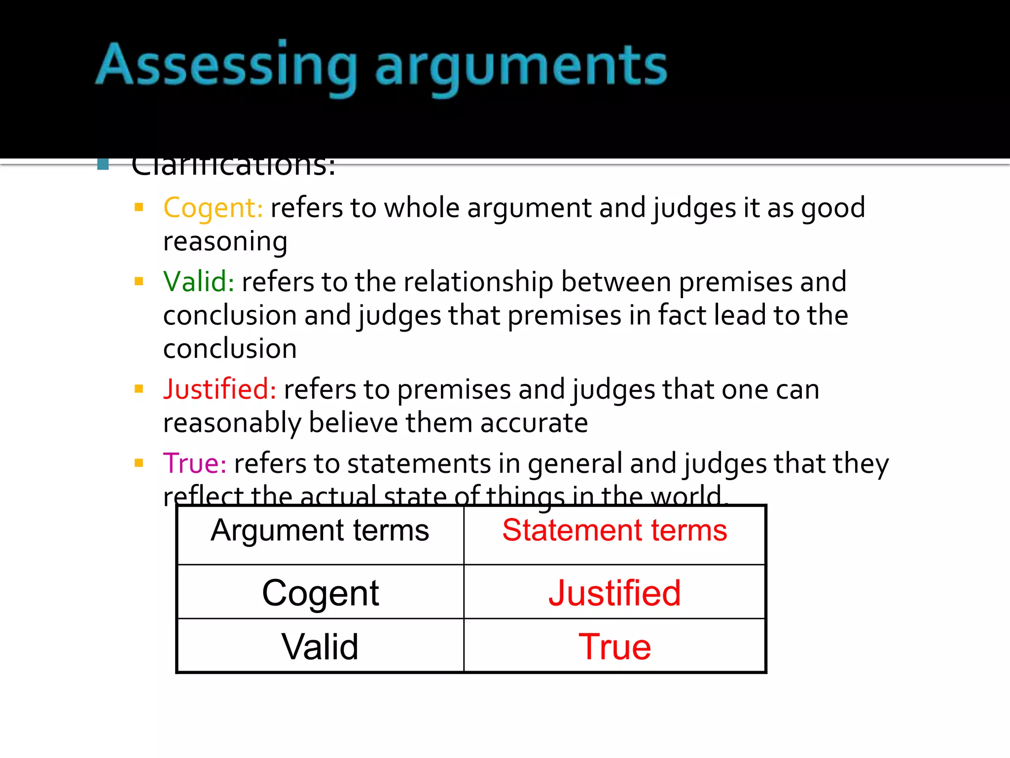 Argument terms | PPT